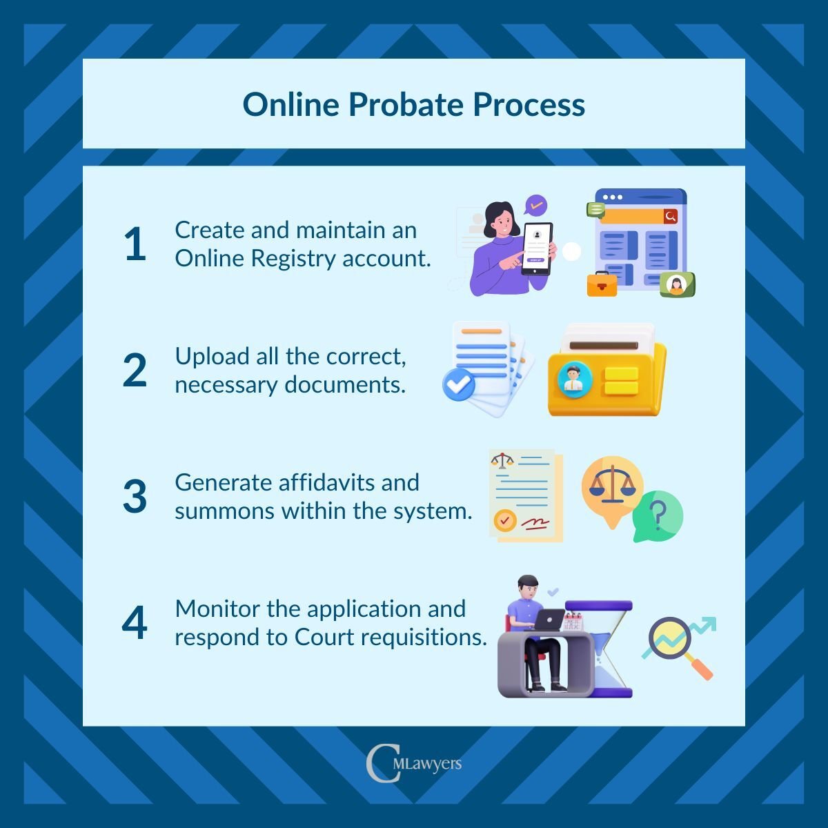 NSW Probate Update – October 2025: Online Applications and Current Processing Times
